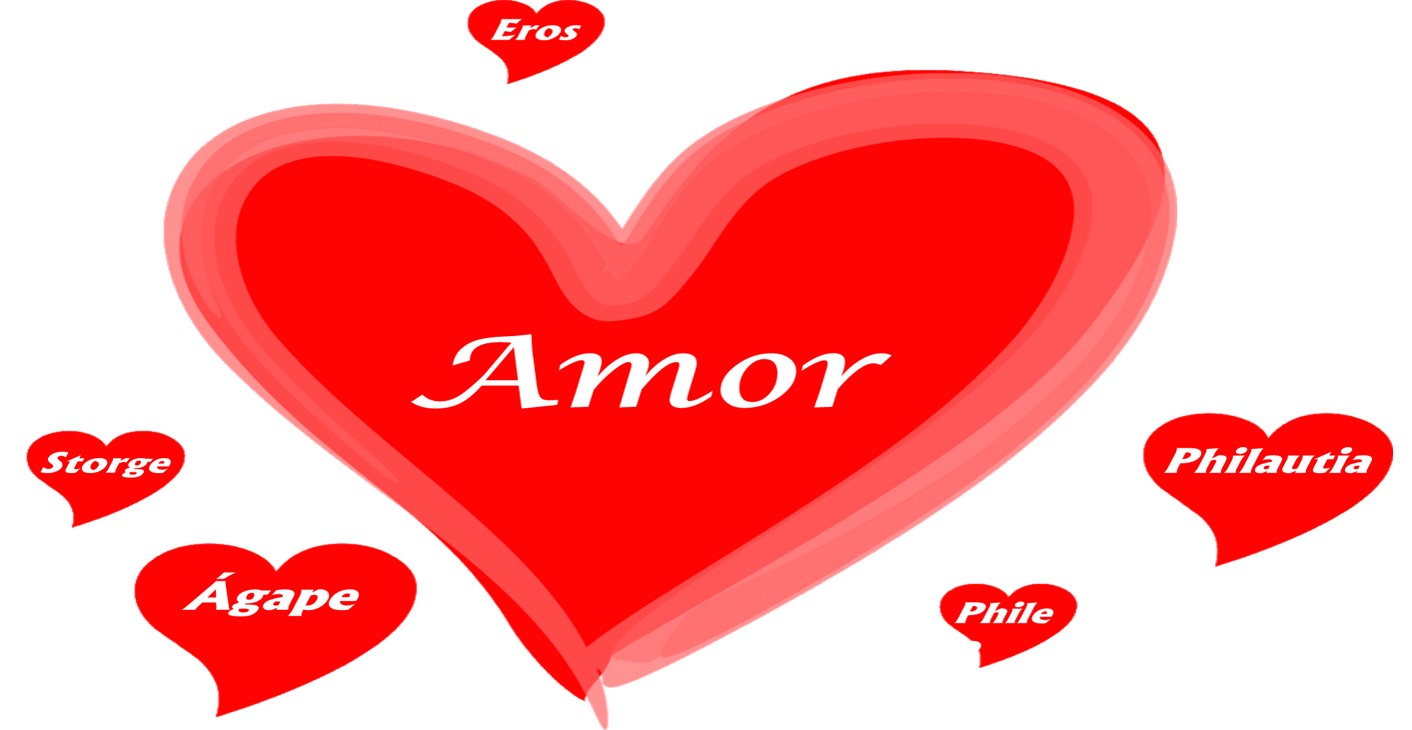 Amor – PARE! LEIA! REFLITA! PRATIQUE!